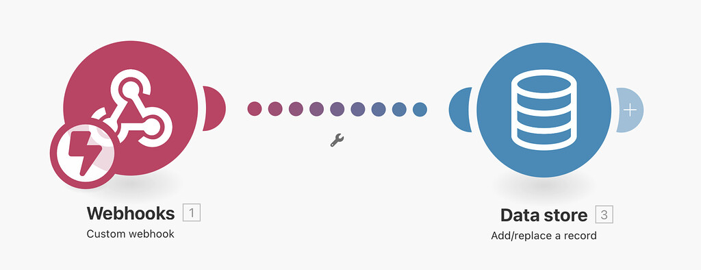 How to Upload Signed Documents from DocuSign to Google Drive Using Make - How-To Guides ...